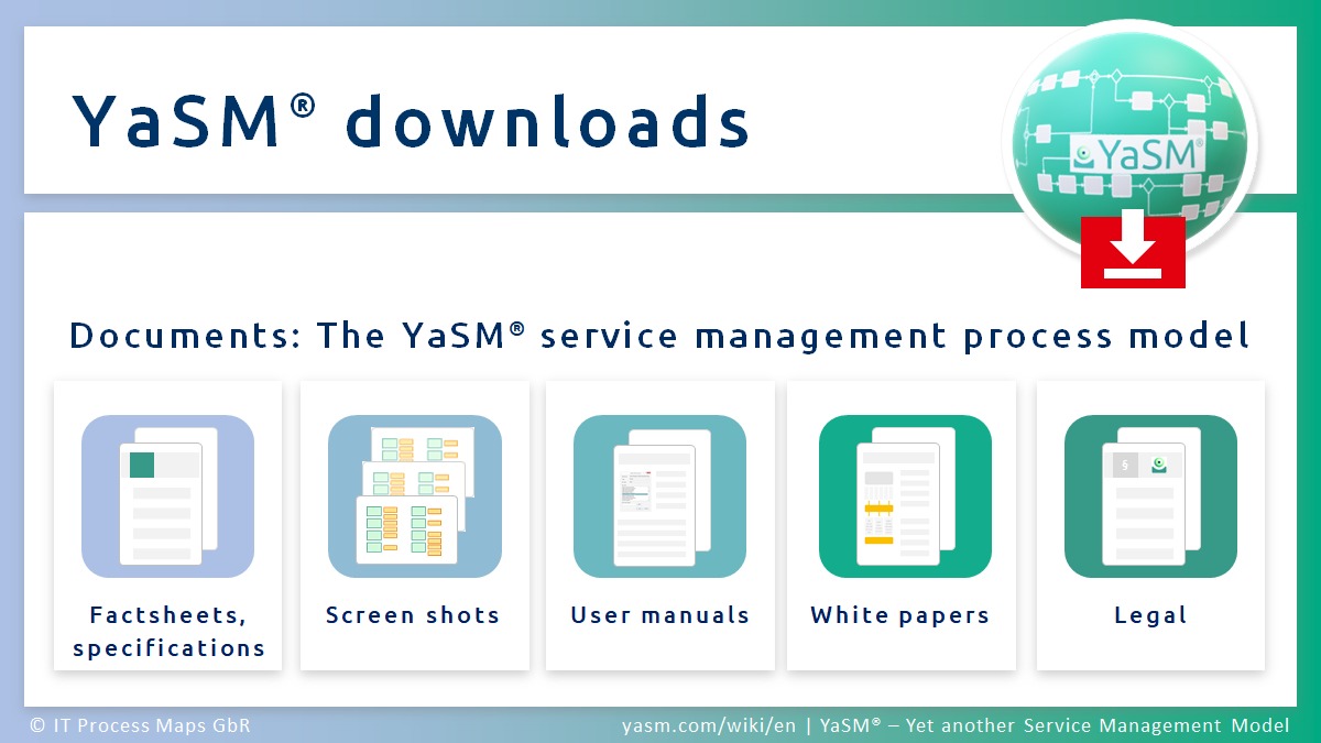 YaSM | Downloads and White Papers