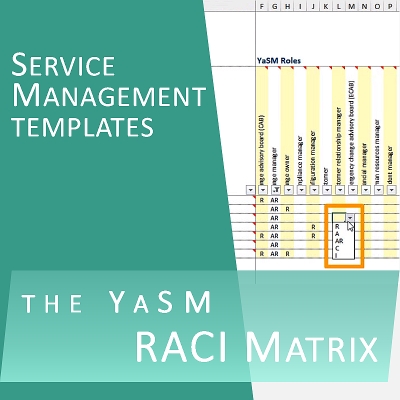 The YaSM RACI Matrix