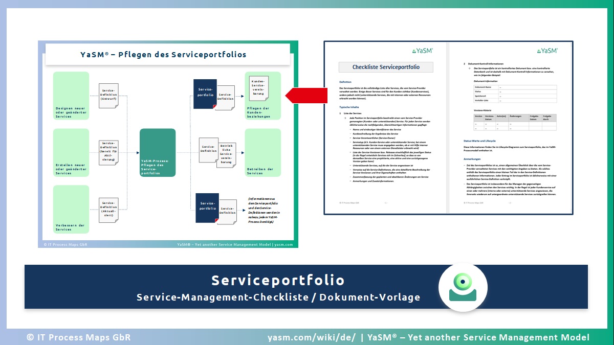 Serviceportfolio - Checkliste | YaSM-Wiki
