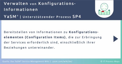 SP4: Verwalten von Konfigurations-Informationen | YaSM-Wiki