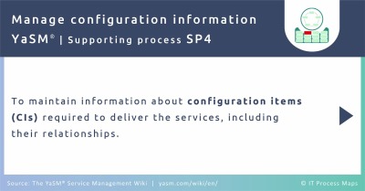 SP4: Manage configuration information | YaSM Service Management Wiki