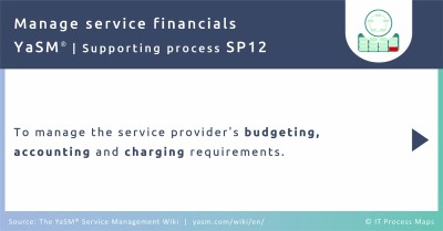 SP12: Manage service financials | YaSM Wiki