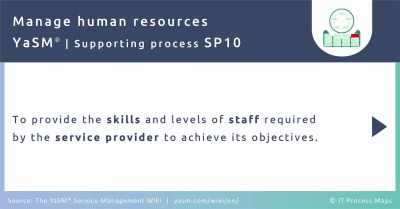 SP10: Manage human resources | YaSM Wiki