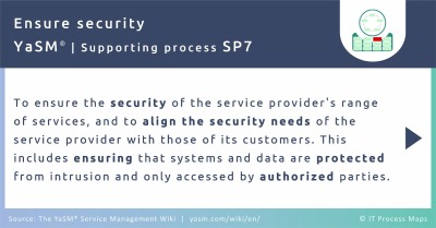 SP7: Ensure security | YaSM Service Management Wiki