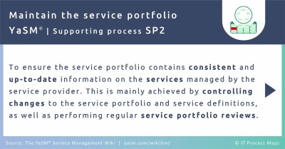 SP2: Maintain the service portfolio | YaSM Wiki