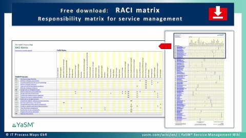 Service Management RACI Matrix | YaSM Wiki